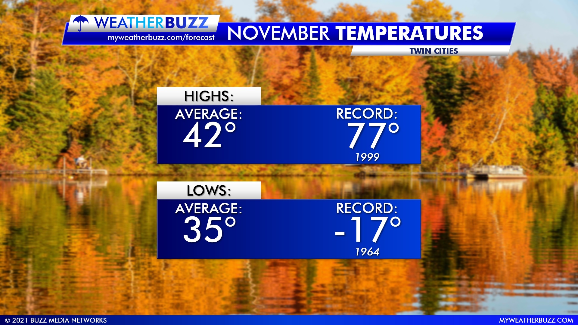 November 2021 – What to Expect in Minnesota | Weather Buzz
